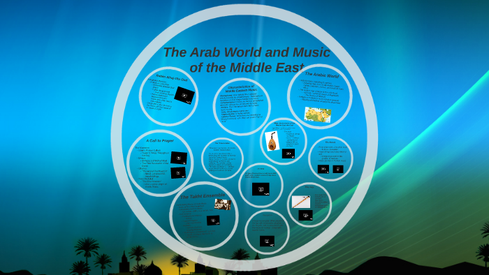 Music of the Middle East-The Basics by Greg Lloyd on Prezi