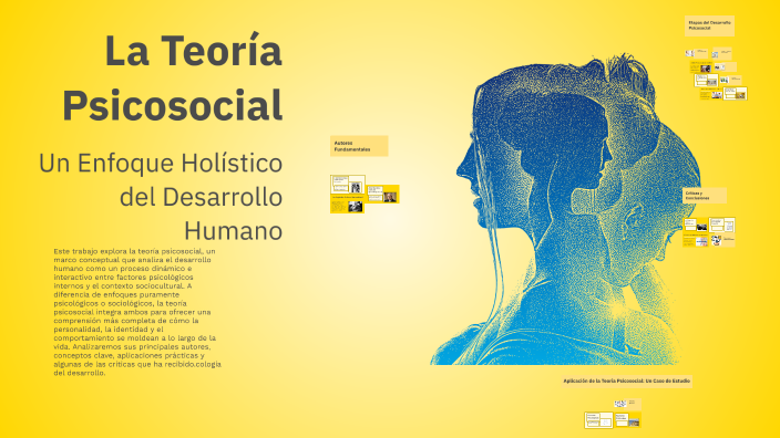 La Teoría Psicosocial by camila michelle perez quispe on Prezi