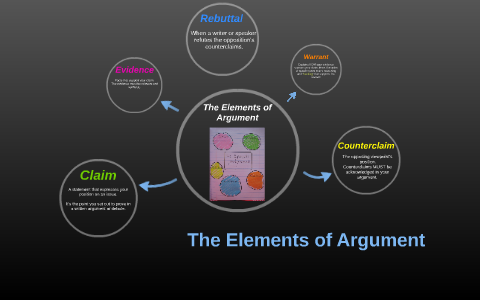 The Elements of Argument by Melanie Dulaney on Prezi