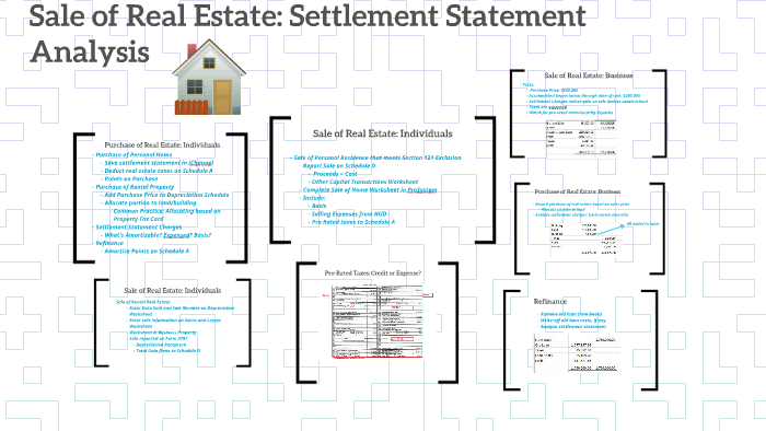 Sale of Real Estate: Settlement Statement Analysis by Sarah Presnell on ...