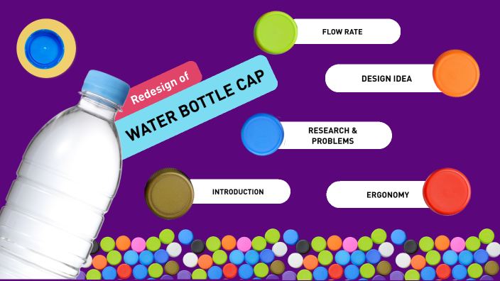 Redesign of Water Bottle Cap by Cemre Bağbozan on Prezi