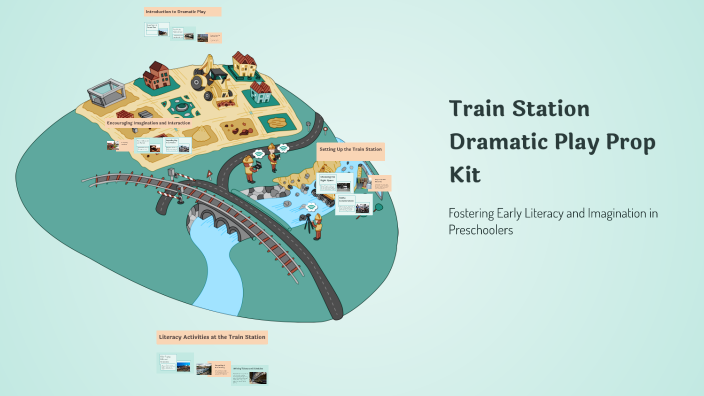 Train Station Dramatic Play Prop Kit by serenidy whitley on Prezi