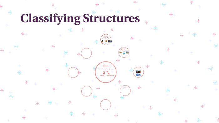 Classifying Structures by nancy williams