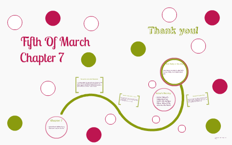 Fifth Of March by Sophia H. on Prezi