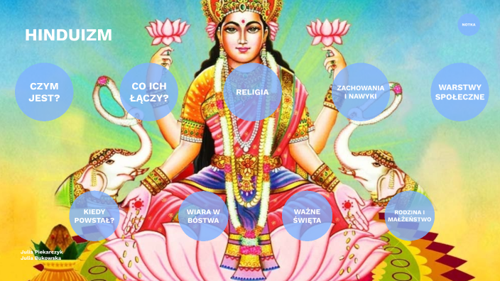 Hinduizm by Julia Piekarczyk on Prezi