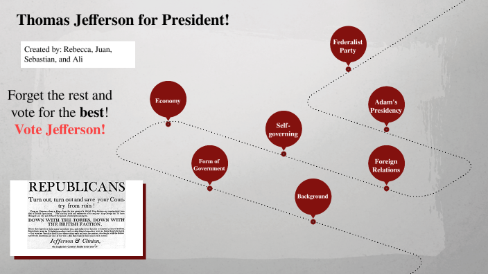 Thomas Jefferson Campaign Project by Rebecca Narcizo on Prezi