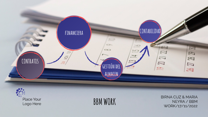 BBM WORK by birna cruz on Prezi