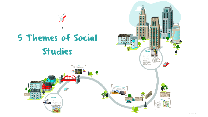 5 Themes Of Social Studies By Lydia Wallace 5-themes-of-social-studies-by-lydia-wallace