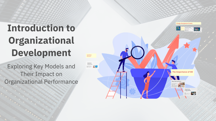 Introduction to Organizational Development by APARNA KULKARNI on Prezi