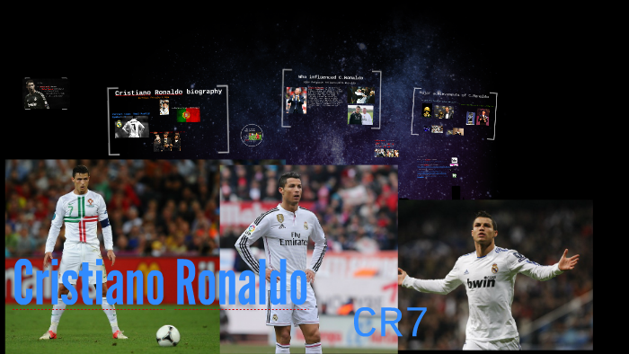 Cristiano ronaldo by Derek Tian on Prezi