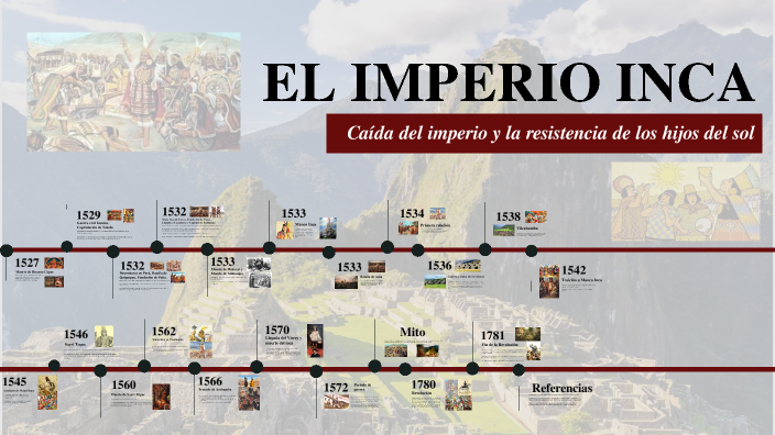 LOS INCAS by camila Villacrés on Prezi