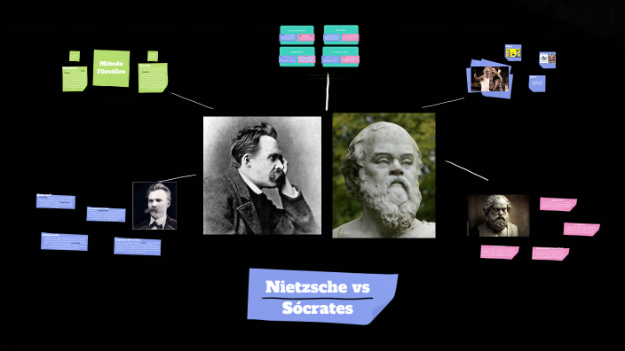Nietzsche y Sócrates by Eduard :) on Prezi
