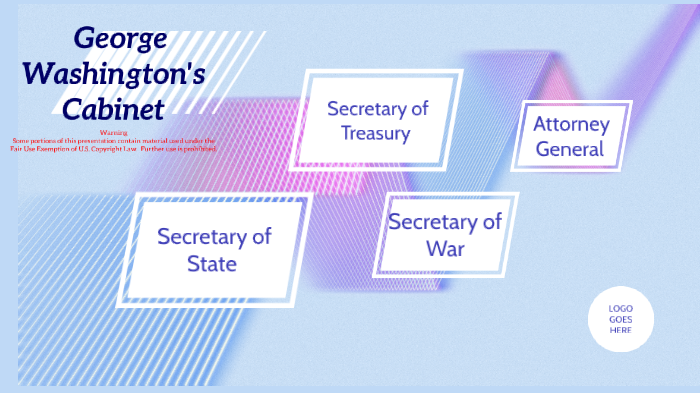 George Washington Cabinet Members by Bry Farmer on Prezi