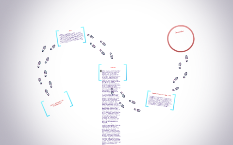 JAVA (LENGUAJE DE PROGRAMACION by on Prezi