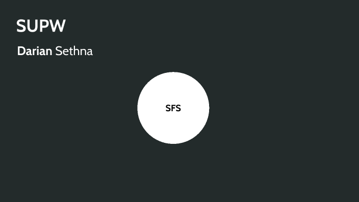 SUPW by dari on Prezi