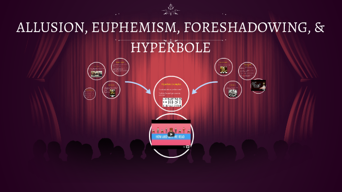 ALLUSION, EUPHEMISM, FORESHADOWING, & HYPERBOLE by Jennifer Ostendorf ...