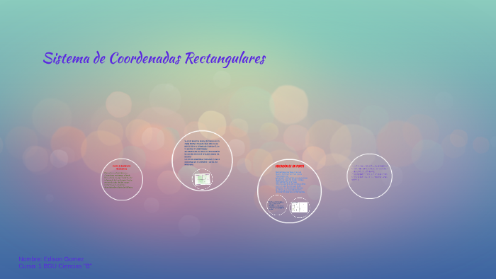 Sistema de Coordenadas Rectangulares by Edison Gomez on Prezi