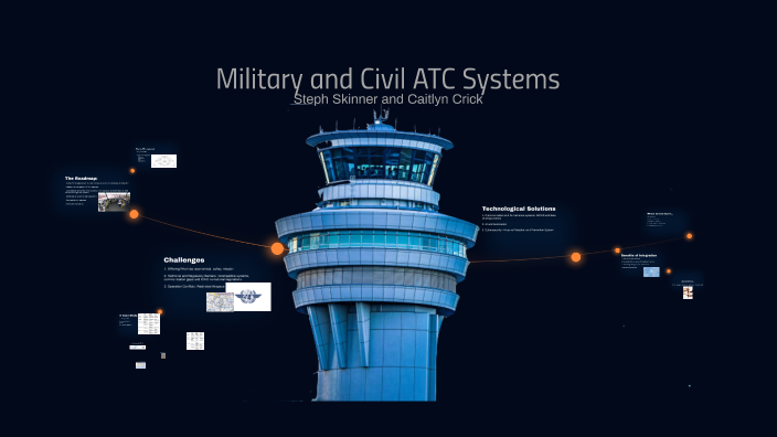 Military and Civil ATC Systems by Stephanie Skinner on Prezi