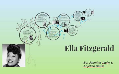 Ella Fitzgerald by on Prezi