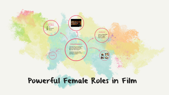 Powerful female roles in film by Claire Fischer on Prezi
