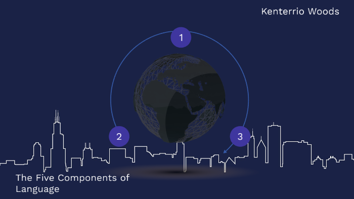 The Five Components of Language by Kenterrio Woods on Prezi