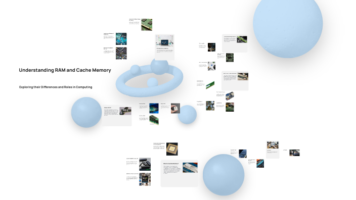 Understanding RAM and Cache Memory by Shareefa on Prezi