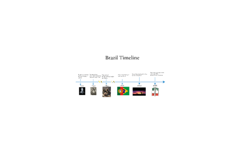 Brazil Timeline by Kendall Mackey on Prezi