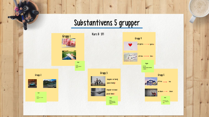 Substantivens 5 grupper by Anna Kajerman on Prezi