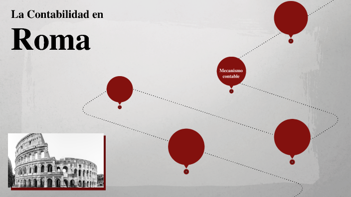 La Contabilidad en Roma by Ana Paulina Zapata Toledo on Prezi