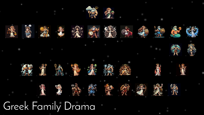 Greek Family Tree by Emily Waller on Prezi