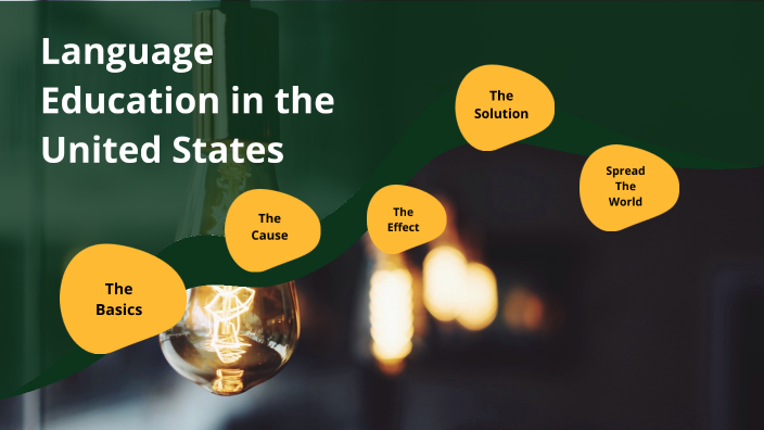 Language Learning Presentation by Dylan Juneau on Prezi