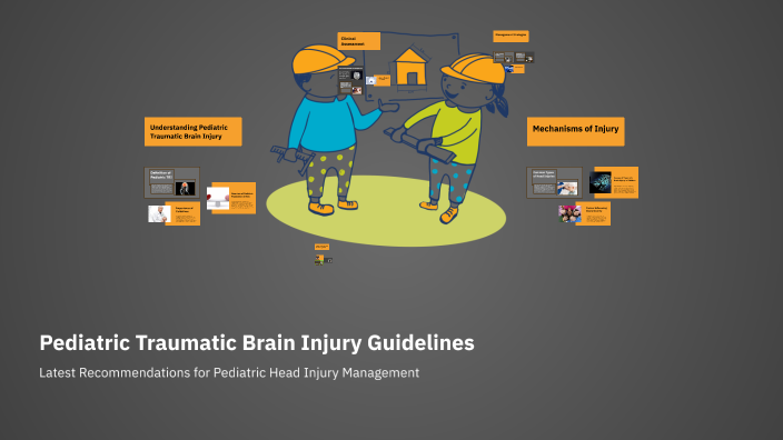 Pediatric Traumatic Brain Injury Guidelines by Ahmed Ay on Prezi