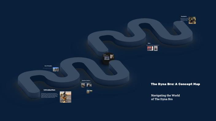 The Dyna Bro by Richard Disher on Prezi