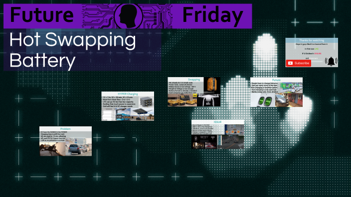 hot swapping battery by Anupam Vipul on Prezi