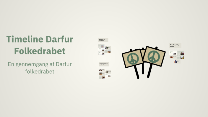 Timeline of the Darfur Conflict by Albert Syndergaard Jensen on Prezi