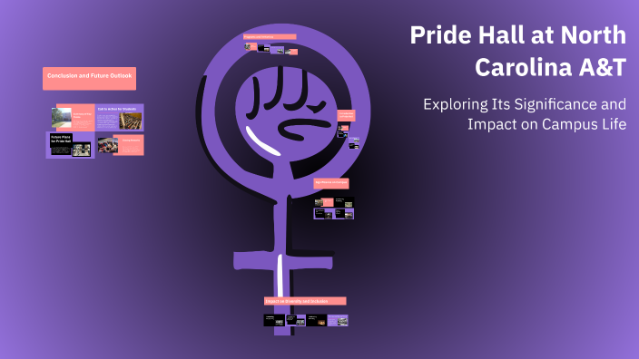 Pride Hall at North Carolina A&T by Roshell Williams on Prezi