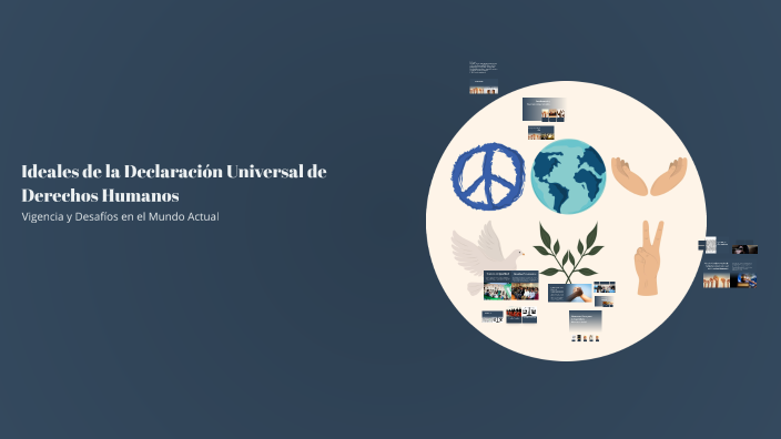 Ideales de la Declaración Universal de Derechos Humanos by ANA BEATRIZ ...