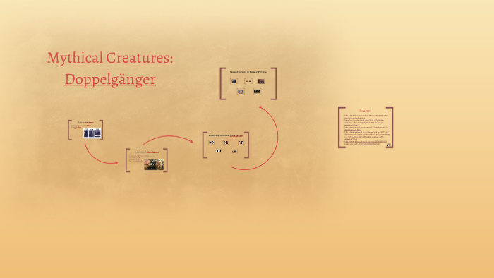 Mythical Creatures: Doppelganger by Sarah Dudley on Prezi