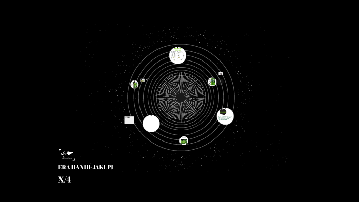 MYSHQET by era haxhijakupi on Prezi