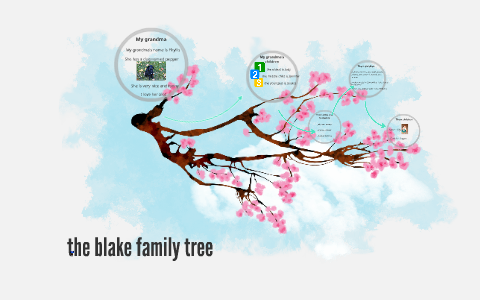 the blake family tree by brittany leek on Prezi