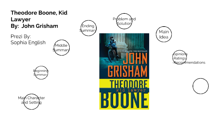 Theodore Boone Kid Lawyer By: Sophia English by Jennifer Hayman on Prezi