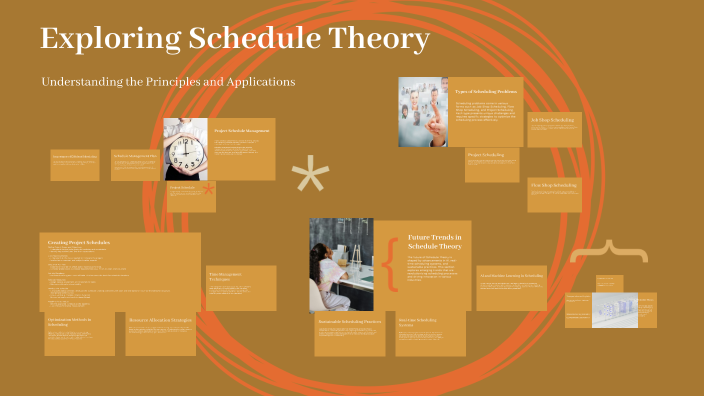 Schedule Theory by TRACY MCSHANE on Prezi