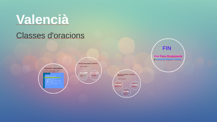 Valencia classes de d'oracions by Amelia Ripoll Febrer on Prezi