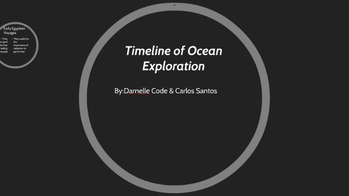 Timeline of Ocean Exploration by Carlos Santos on Prezi