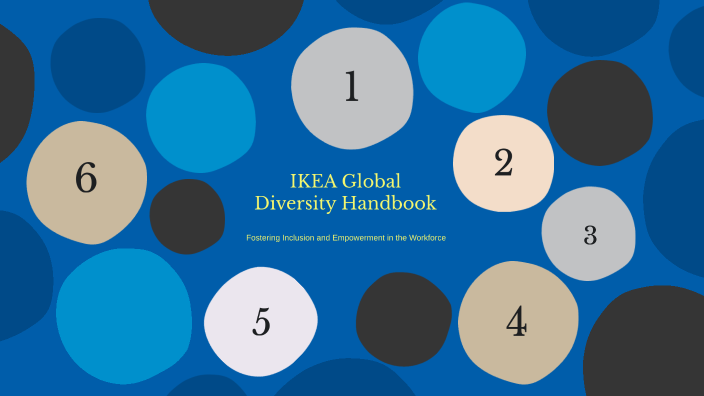 IKEA Global Diversity Handbook by Kate Friedman on Prezi