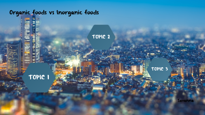 Organic Foods vs Inorganic Foods by Savanna Hampton on Prezi