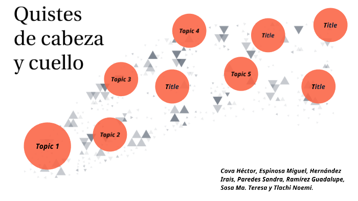 Quistess cabeza y cuello by Irais Hernández Salamanca on Prezi