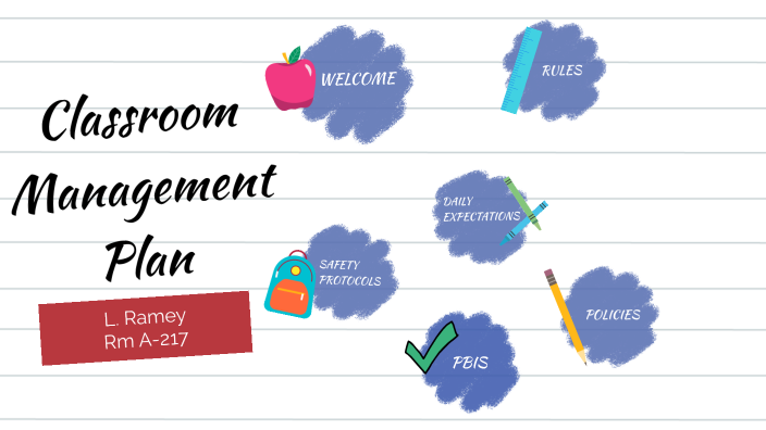 Classroom Management Plan by Leigh Ramey on Prezi