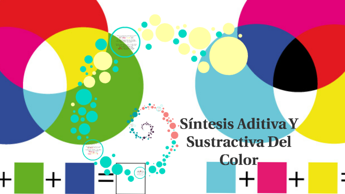 Sintesis Aditiva Y Sustractiva Del Color by Anthonioo Vega on Prezi