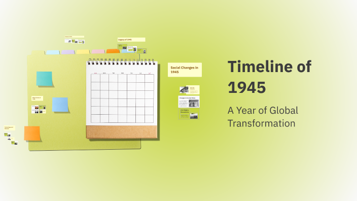 Timeline of 1945 by rihards Jefimovs on Prezi
